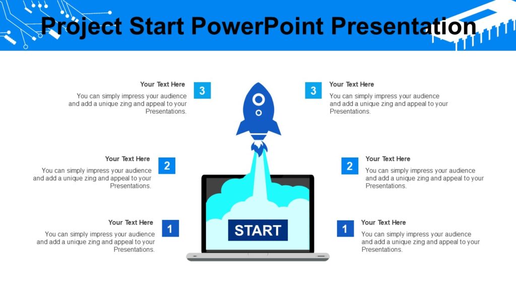 Project Start PowerPoint Presentation : 100% Editable PPTx