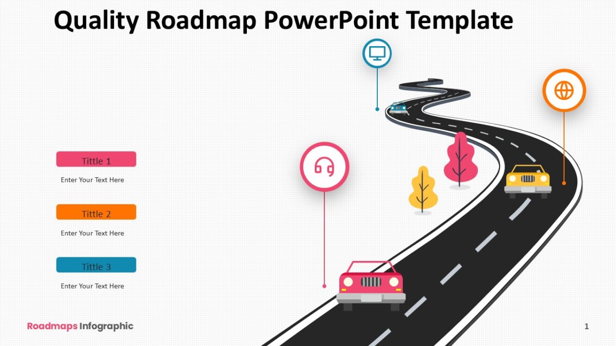 Quality Roadmap PowerPoint Template : 100% Editable PPTx