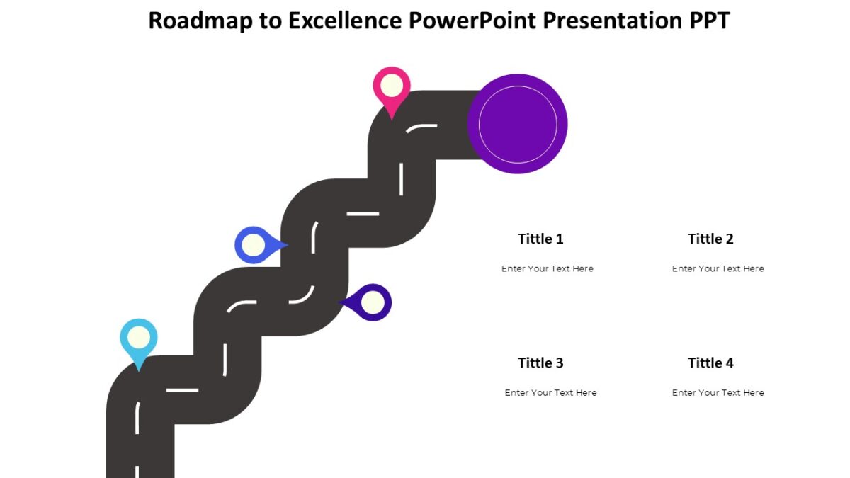 Roadmap to Excellence PowerPoint Presentation PPT : 100% Editable PPTx