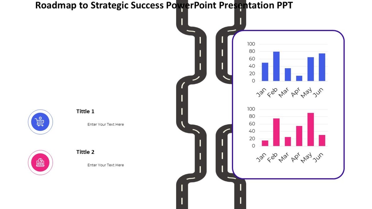 Roadmap to Strategic Success PowerPoint Presentation PPT - PPTUniverse