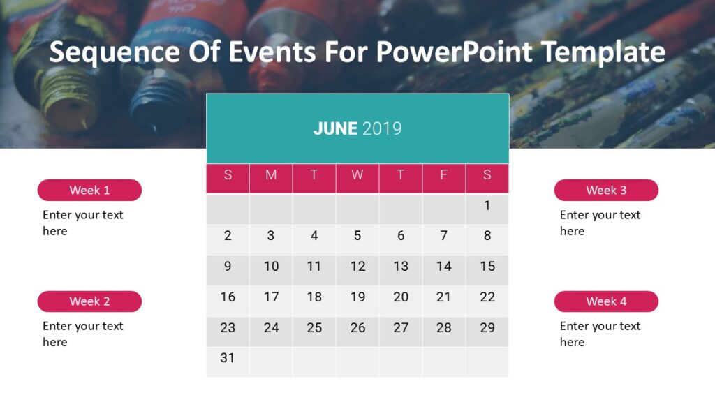 Sequence Of Events For PowerPoint Template : 100% Editable PPTx