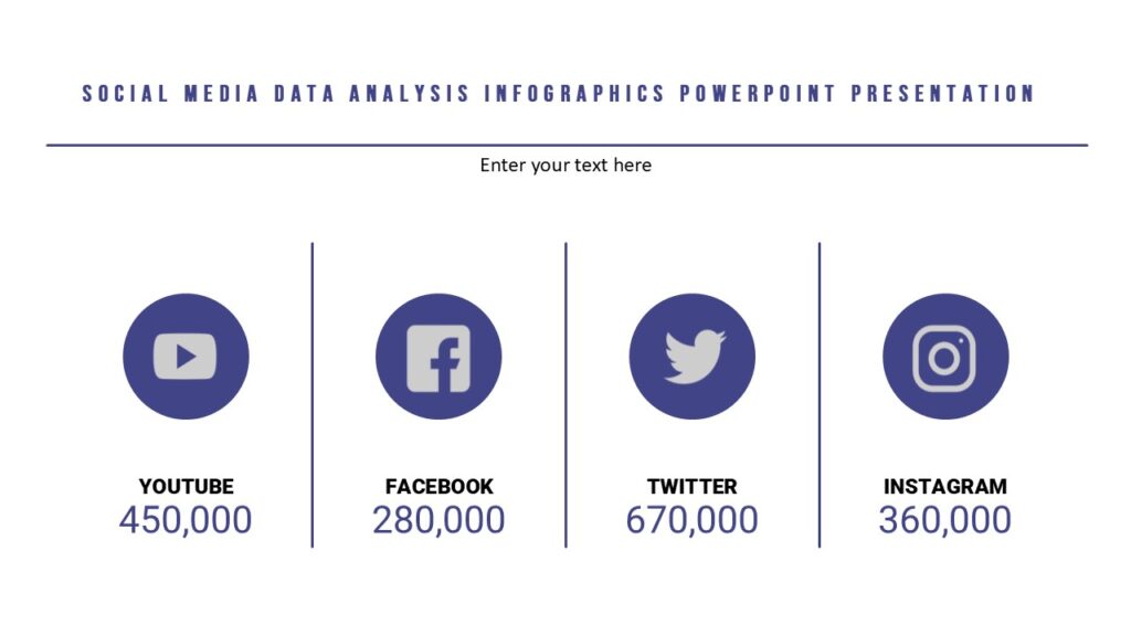 Social Media Data Analysis Infographics PowerPoint Presentation : 100% ...