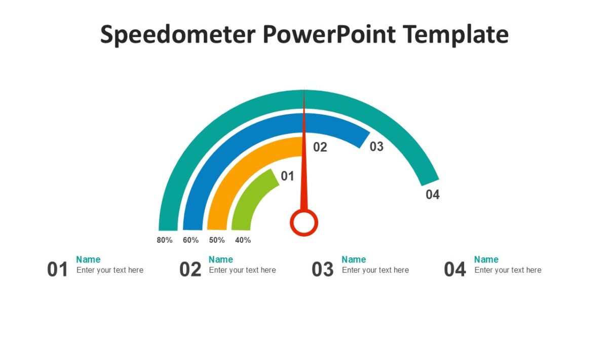 Speedometer PowerPoint Template - PPTUniverse