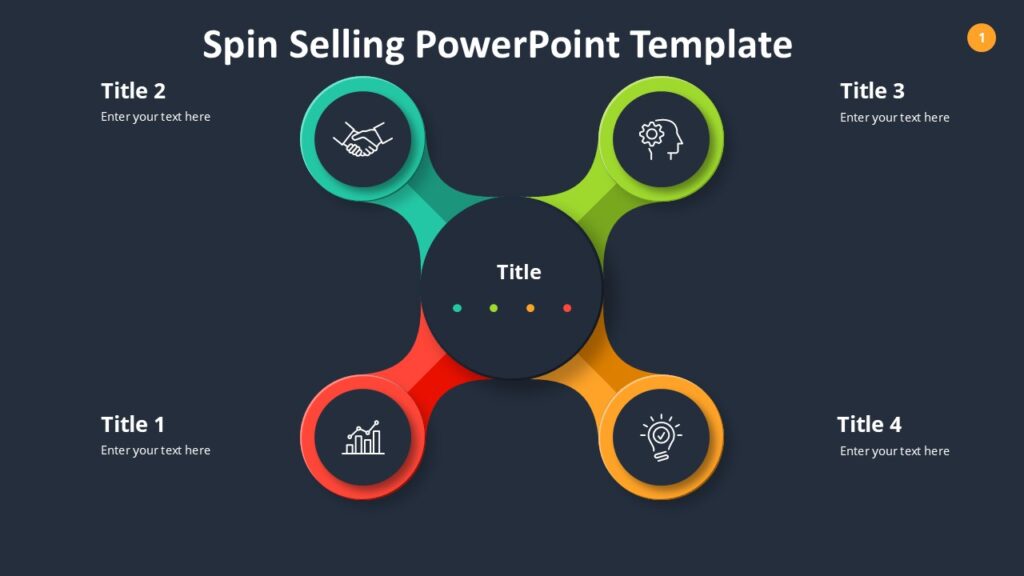 Spin Selling PowerPoint Template : 100% Editable PPTx