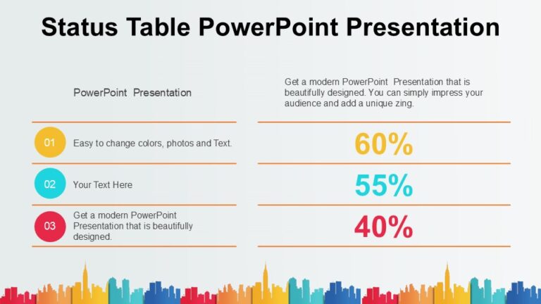 Status Table PowerPoint Presentation : 100% Editable PPTx