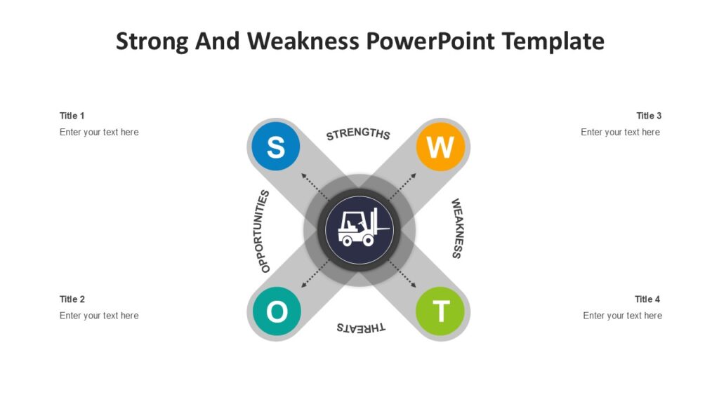 Strong And Weakness PowerPoint Template - PPTUniverse