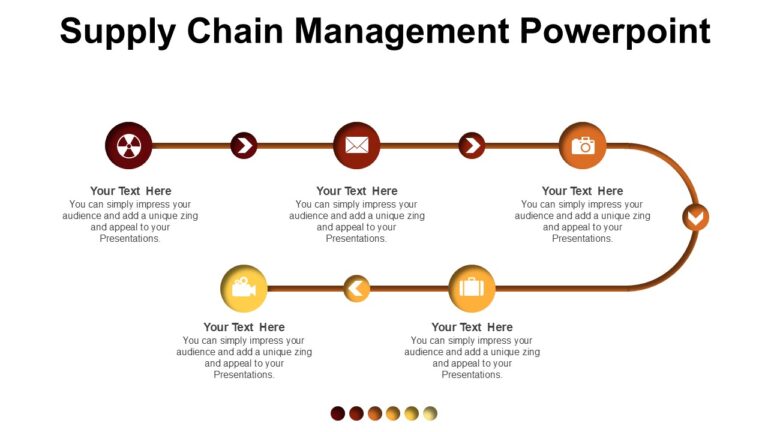 Supply Chain Management Powerpoint - PPTUniverse