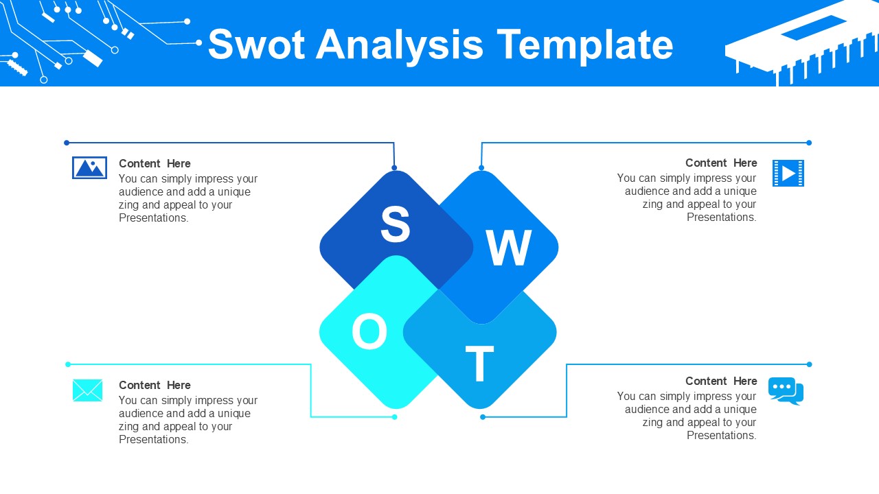 Swot Analysis Template - PPTUniverse