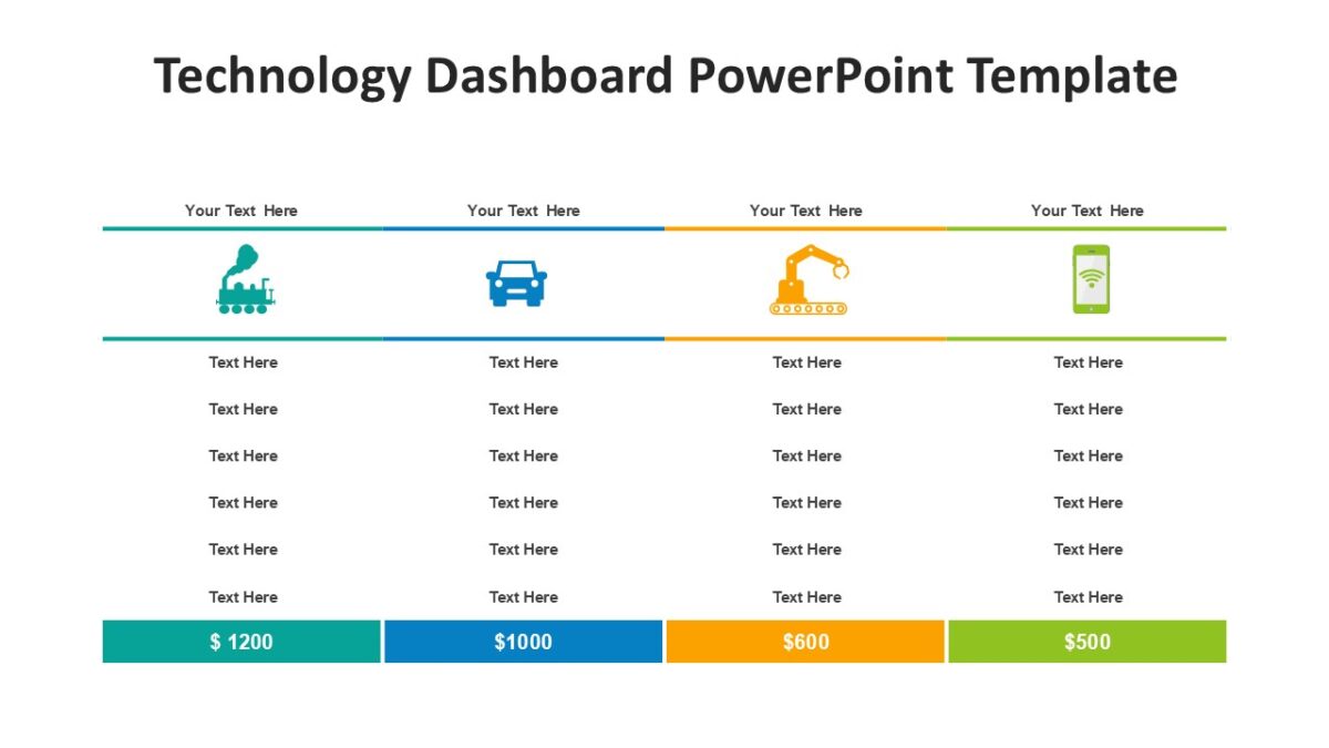 Technology Dashboard PowerPoint Template : 100% Editable PPTx
