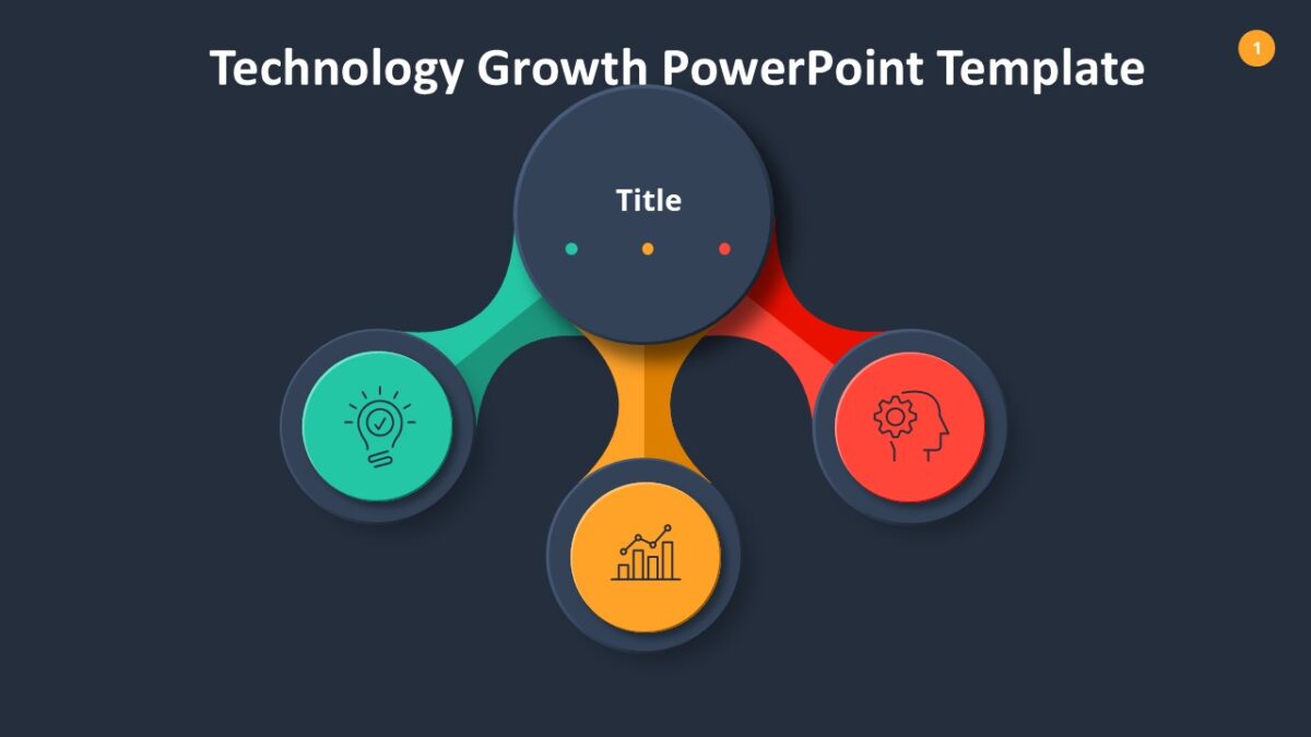 Technology Growth PowerPoint Template : 100% Editable PPTx