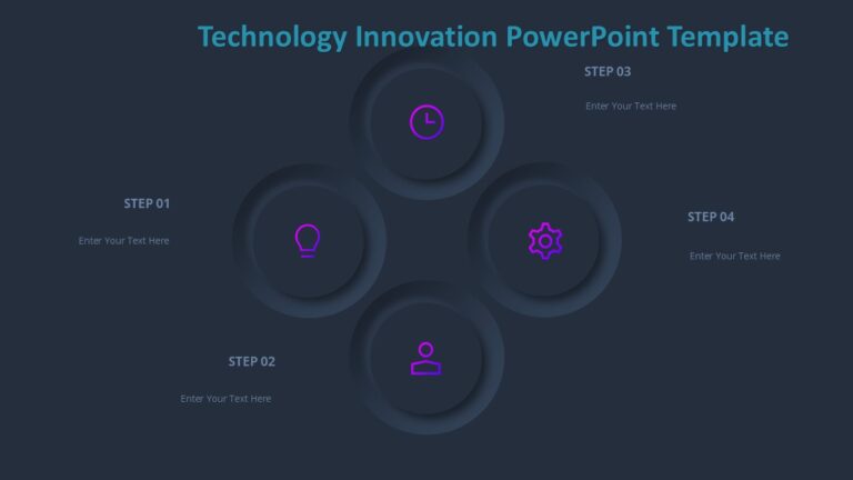 Technology Innovation PowerPoint Template - PPTUniverse