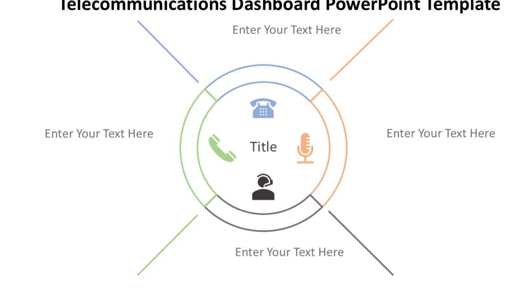 Telecommunications Dashboard PowerPoint Template : 100% Editable PPTx