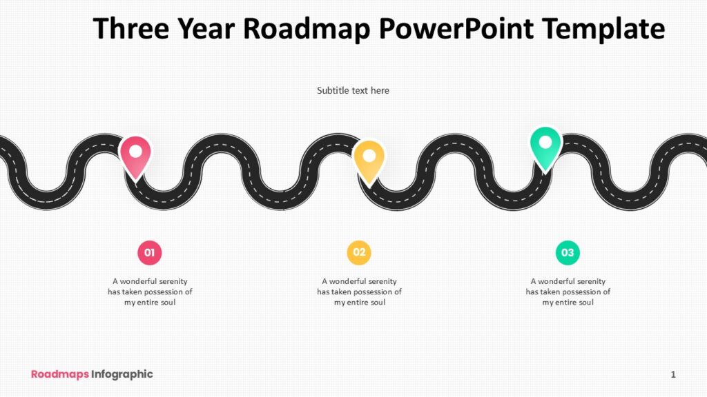 Three Year Roadmap PowerPoint Template : 100% Editable PPTx