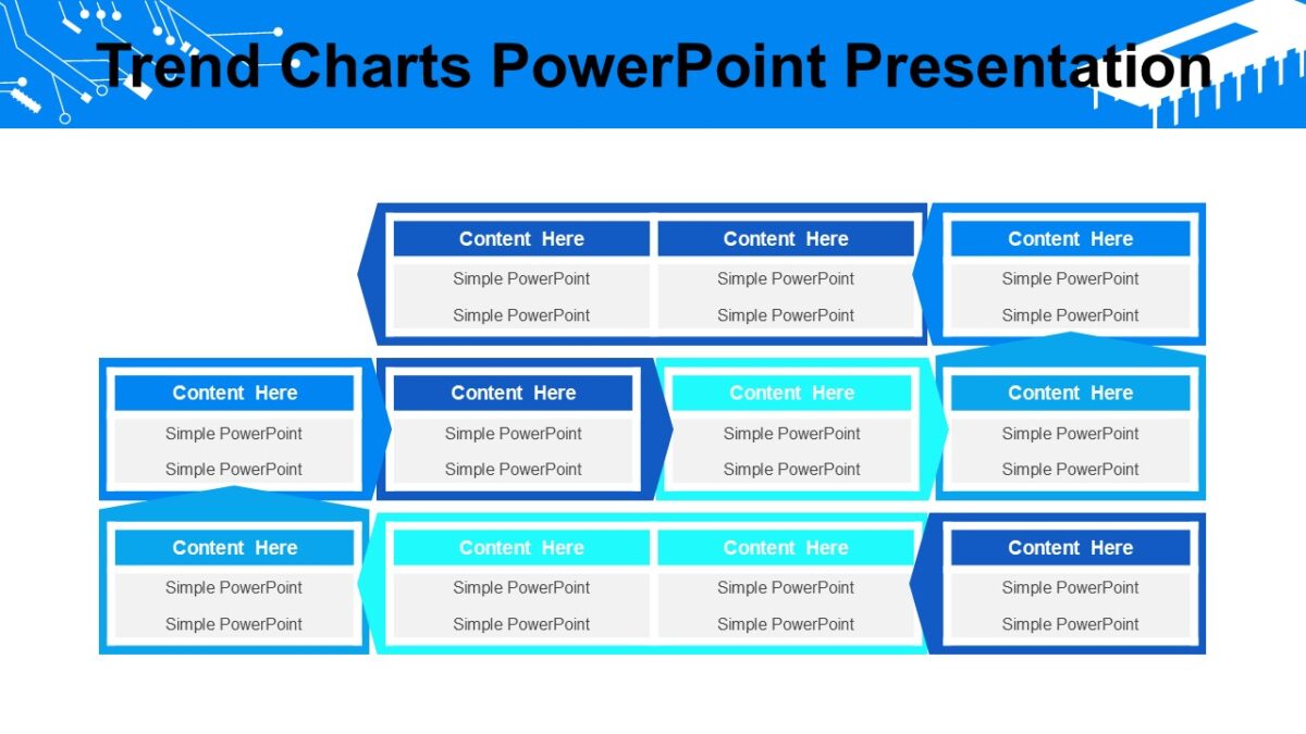 Trend Charts PowerPoint Presentation : 100% Editable PPTx