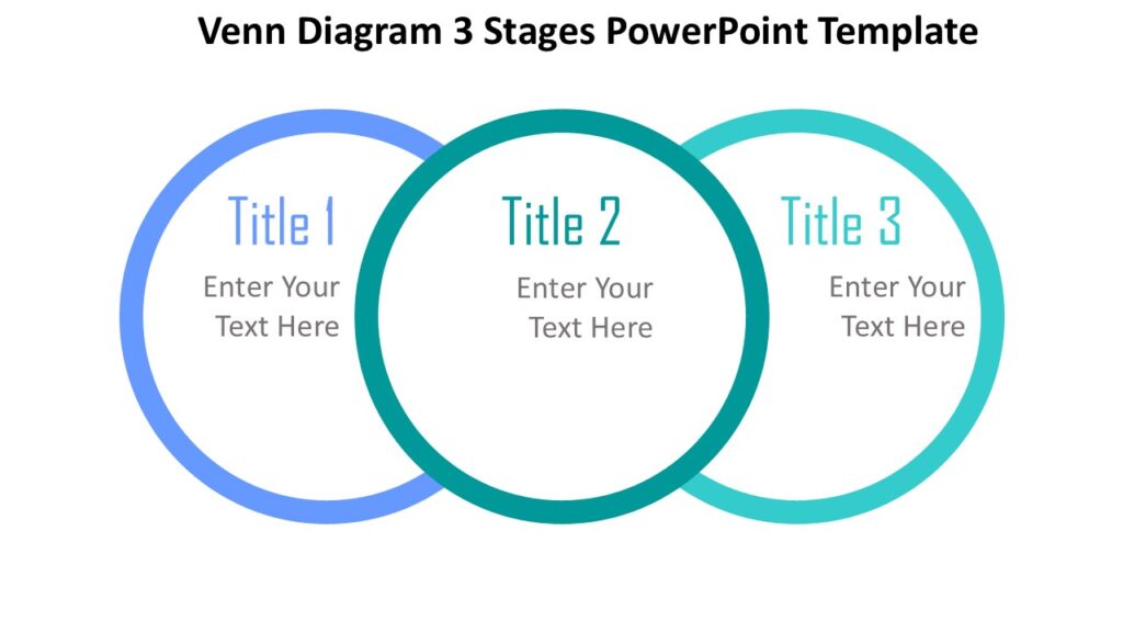 Venn Diagram 3 Stages PowerPoint Template : 100% Editable PPTx