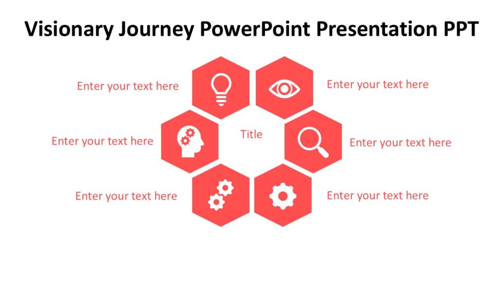 Visionary Journey PowerPoint Presentation PPT : 100% Editable PPTx