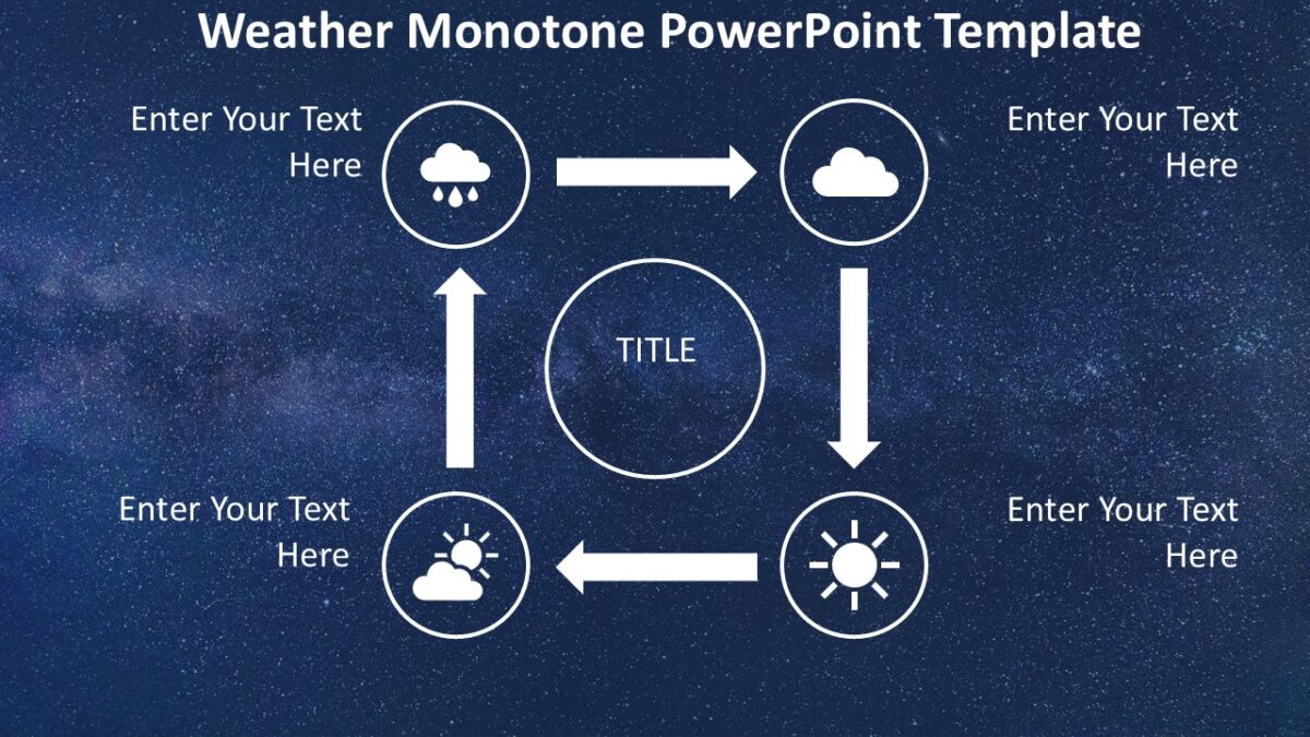 Weather Monotone PowerPoint Template : 100% Editable PPTx