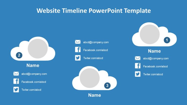Website Timeline PowerPoint Template - PPTUniverse