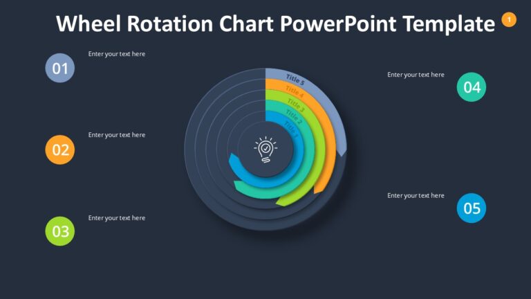 Wheel Rotation Chart PowerPoint Template - PPTUniverse