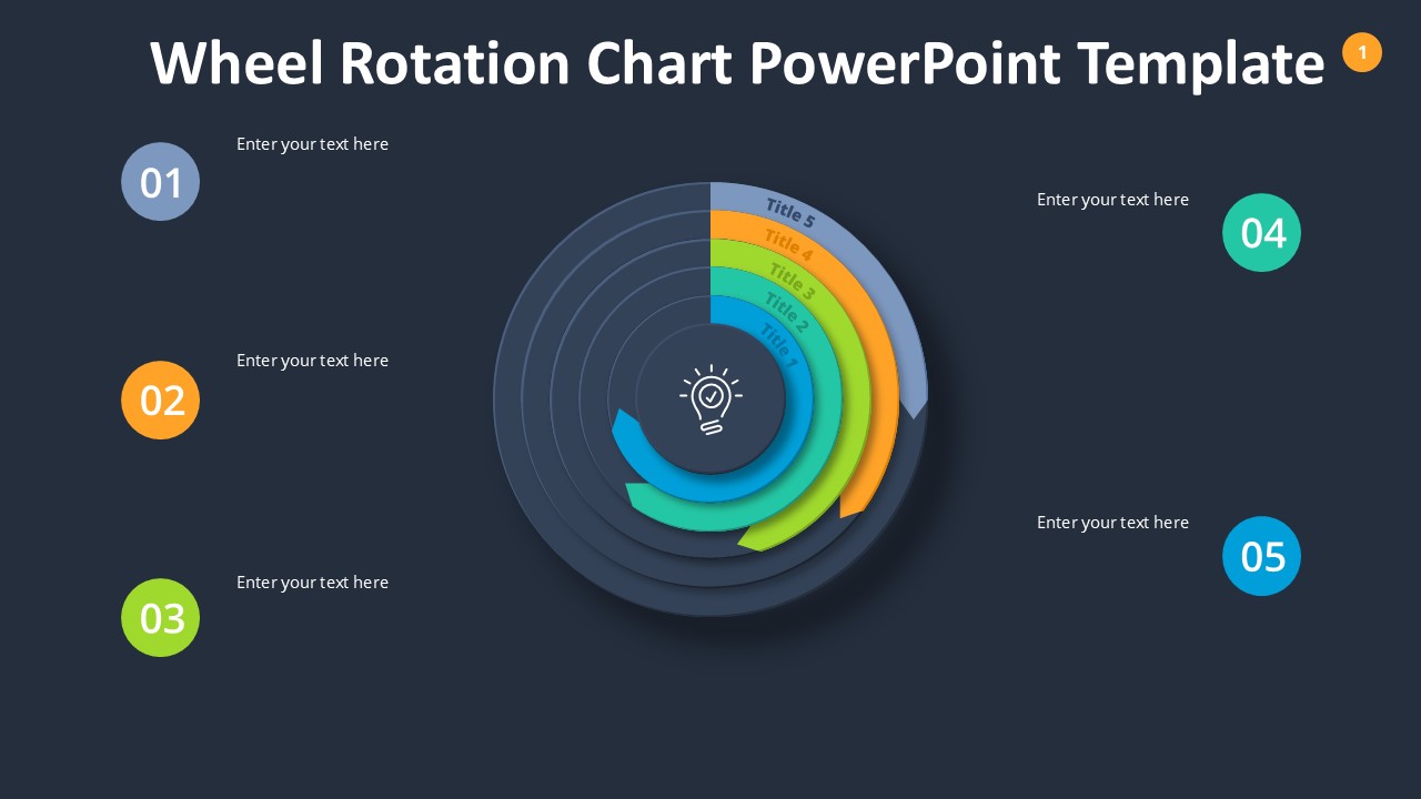 Wheel Rotation Chart PowerPoint Template - PPTUniverse
