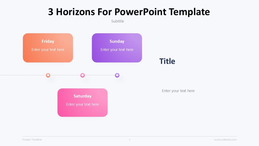 3 Horizons For PowerPoint Template : 100% Editable PPTx
