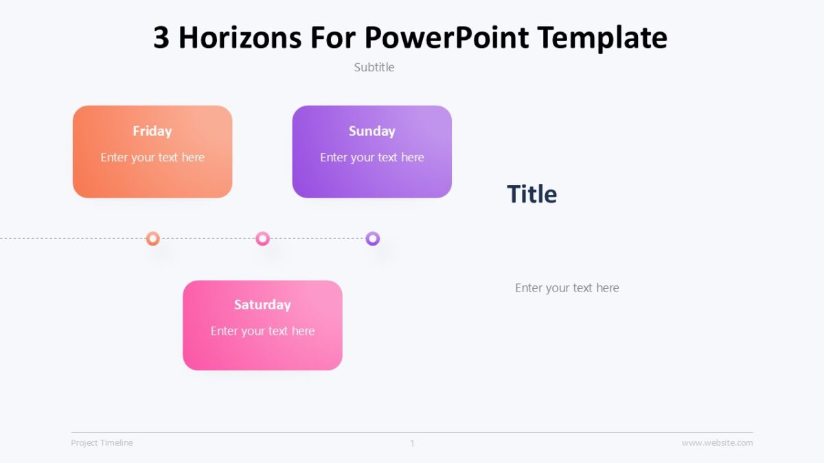 3 Horizons For PowerPoint Template - PPTUniverse