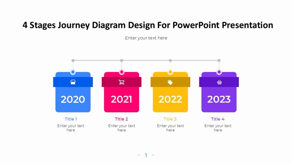 4 Stages Journey Diagram Design For PowerPoint Presentation : 100% ...