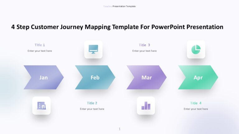 4 Step Customer Journey Mapping Template For PowerPoint Presentation : 100% Editable PPTx