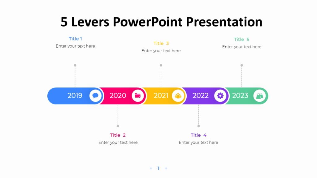 5 Levers PowerPoint Presentation : 100% Editable PPTx