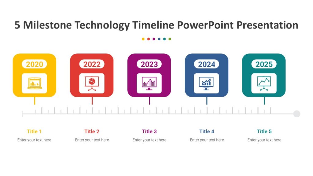 5 Milestone Technology Timeline PowerPoint Presentation : 100% Editable ...