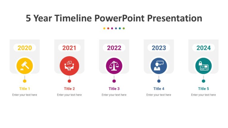 5 Year Timeline PowerPoint Presentation : 100% Editable PPTx