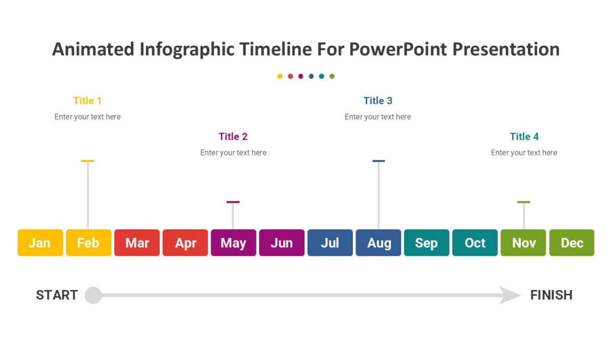 Animated Infographic Timeline For PowerPoint Presentation : 100% ...