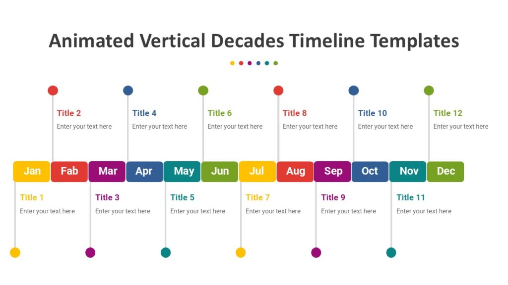 Animated Vertical Decades Timeline Templates : 100% Editable PPTx