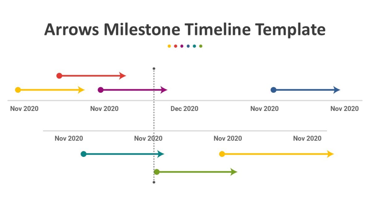 Arrows Milestone Timeline Template - PPTUniverse