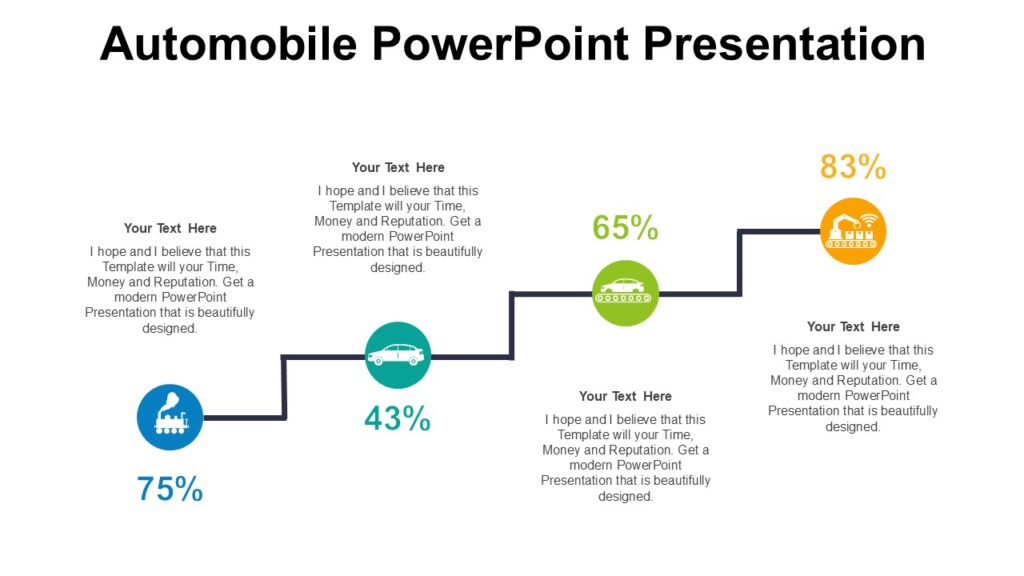 Automobile PowerPoint Presentation : 100% Editable PPTx