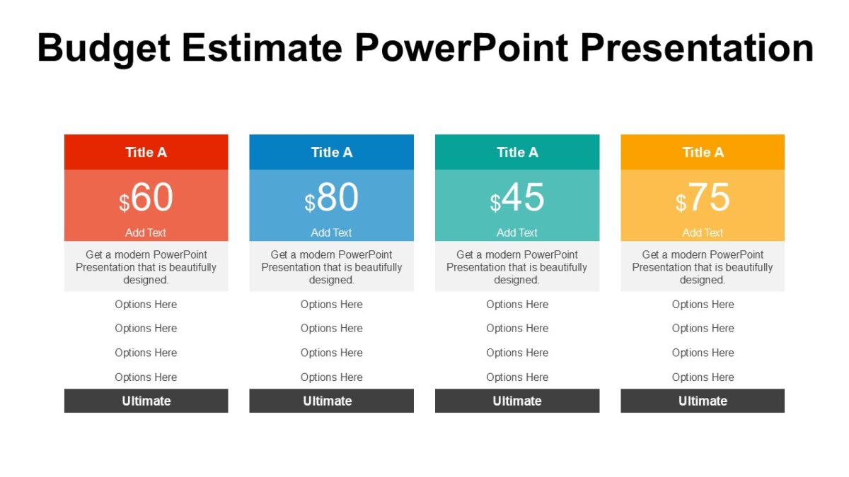 Budget Estimate PowerPoint Presentation - PPTUniverse
