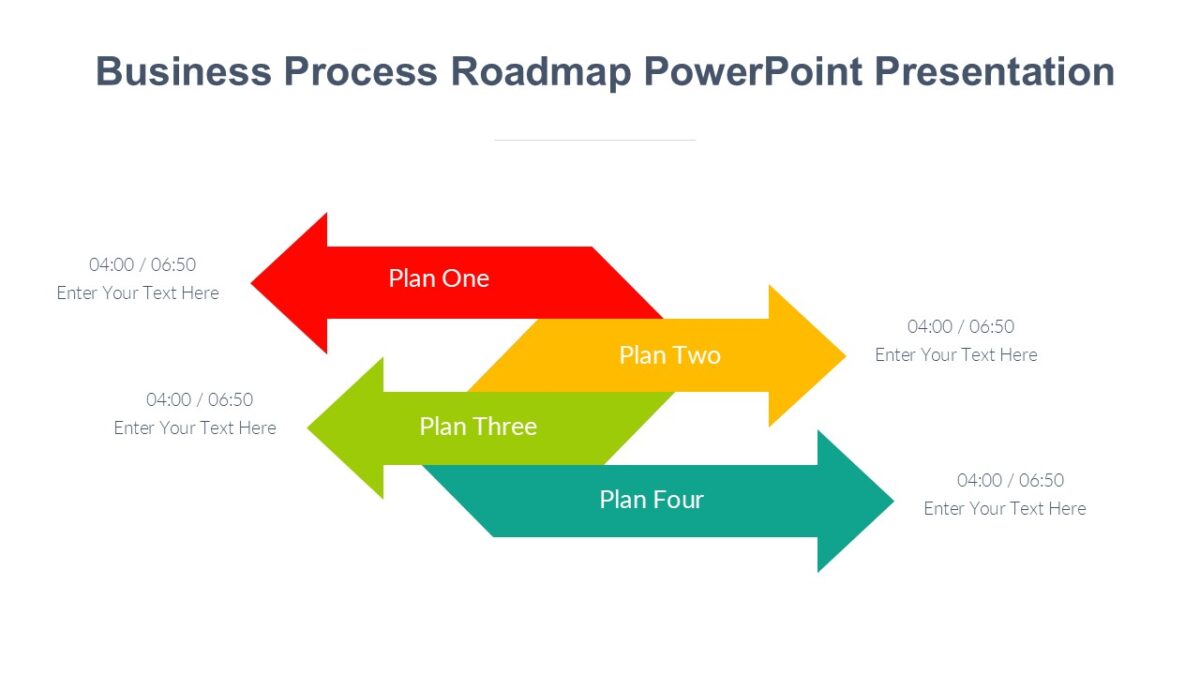 Business Process Roadmap PowerPoint Presentation : 100% Editable PPTx