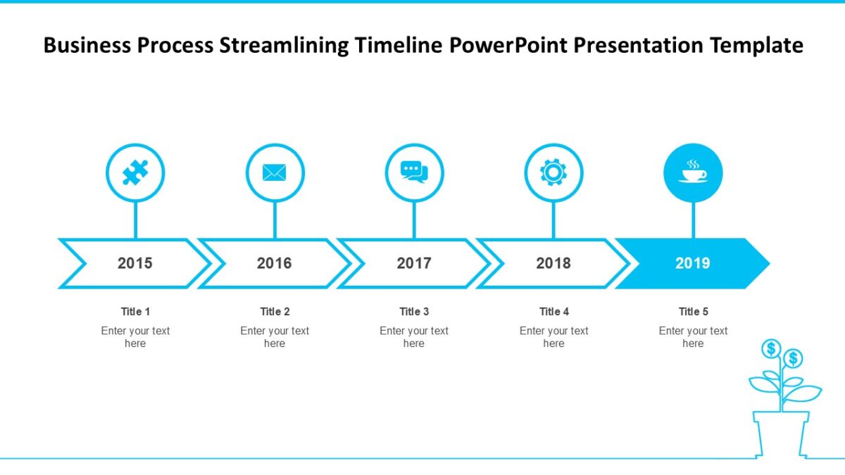 Business Process Streamlining Timeline PowerPoint Presentation Template - PPTUniverse