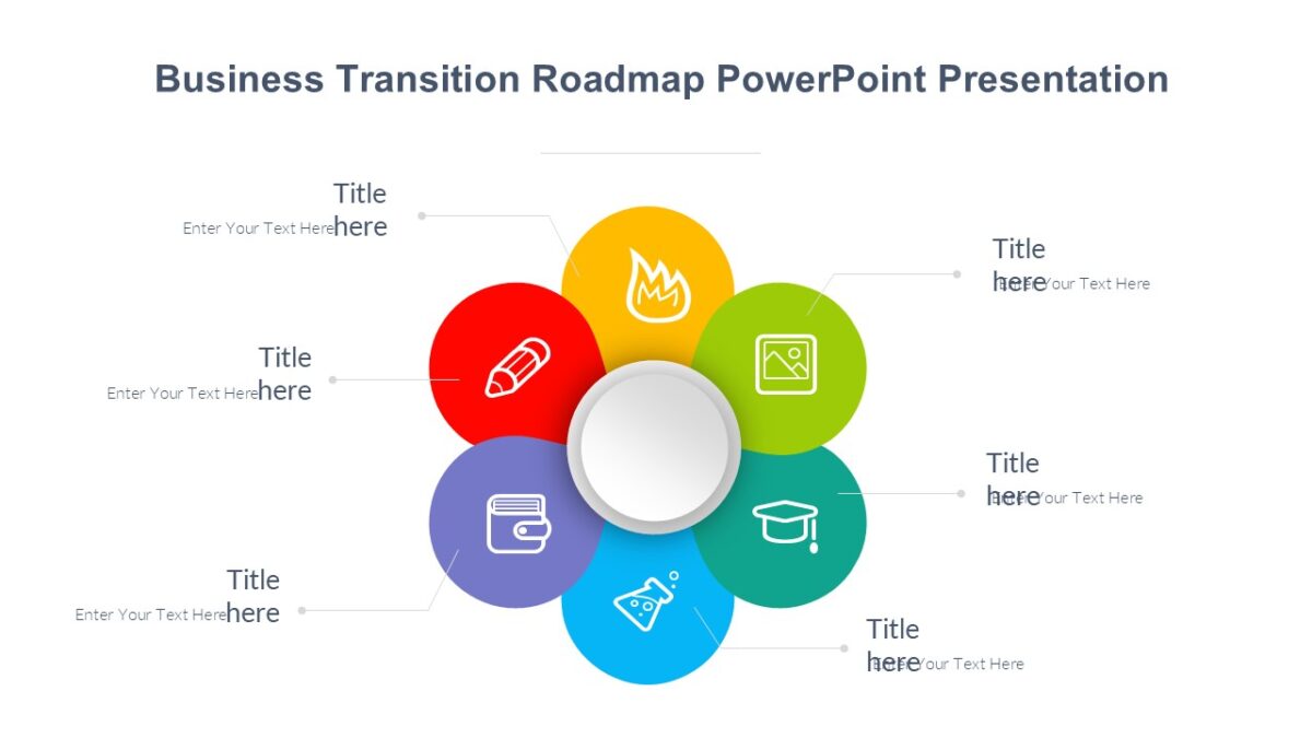 Business Transition Roadmap PowerPoint Presentation : 100% Editable PPTx