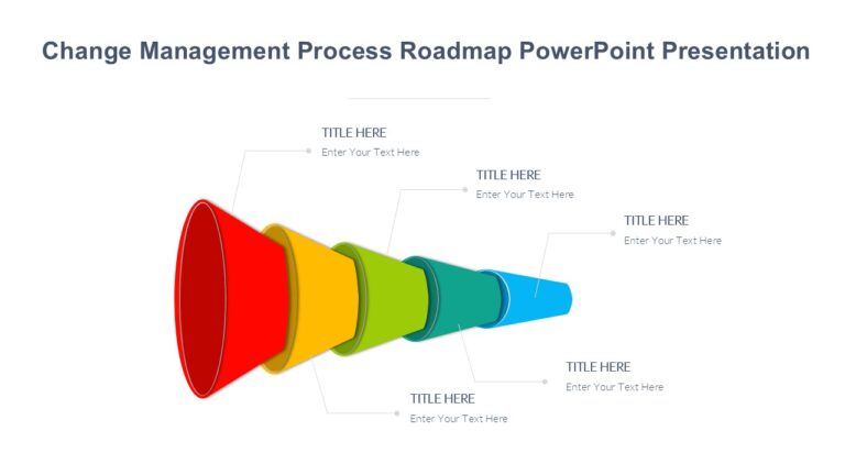 Change Management Process Roadmap PowerPoint Presentation - PPTUniverse