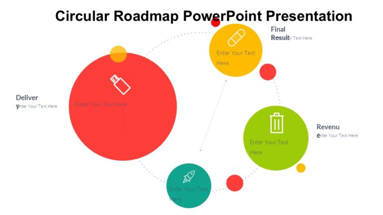 Circular Roadmap PowerPoint Presentation : 100% Editable PPTx