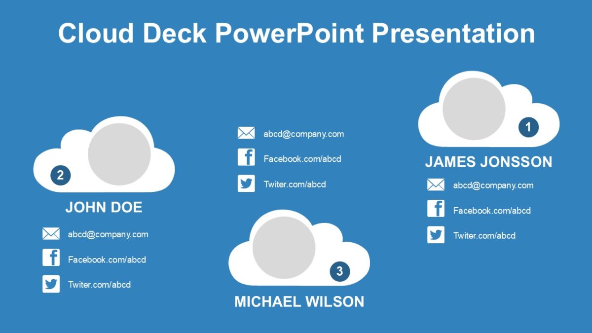 Cloud Deck PowerPoint Presentation : 100% Editable PPTx