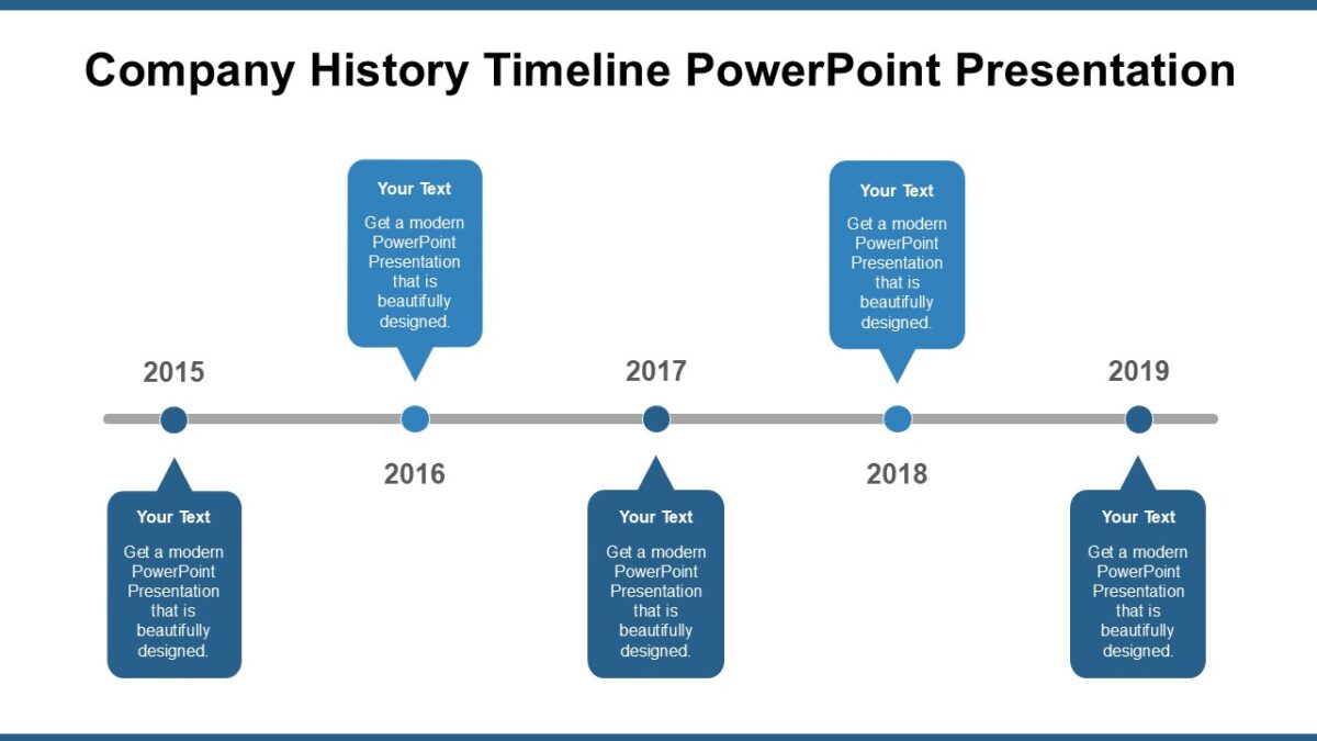 Company History Timeline PowerPoint Presentation : 100% Editable PPTx
