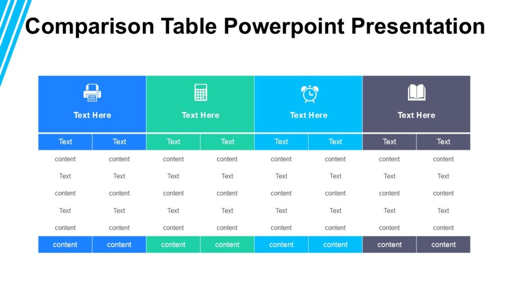 Comparison Table Powerpoint Presentation : 100% Editable PPTx