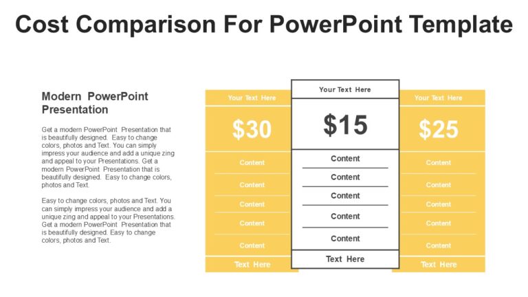 Cost Comparison For PowerPoint Template : 100% Editable PPTx
