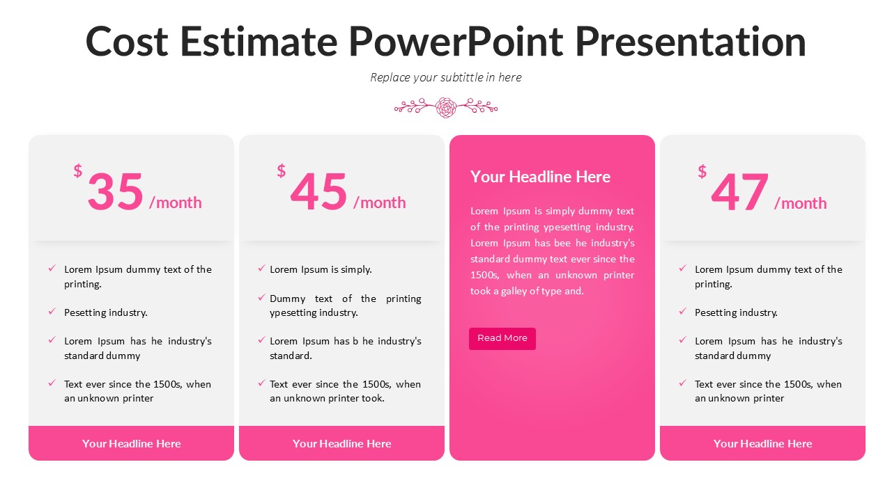 Cost Estimate PowerPoint Presentation - PPTUniverse