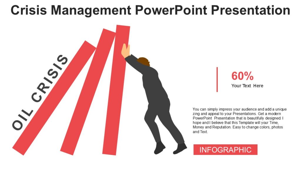 Crisis Management PowerPoint Presentation : 100% Editable PPTx