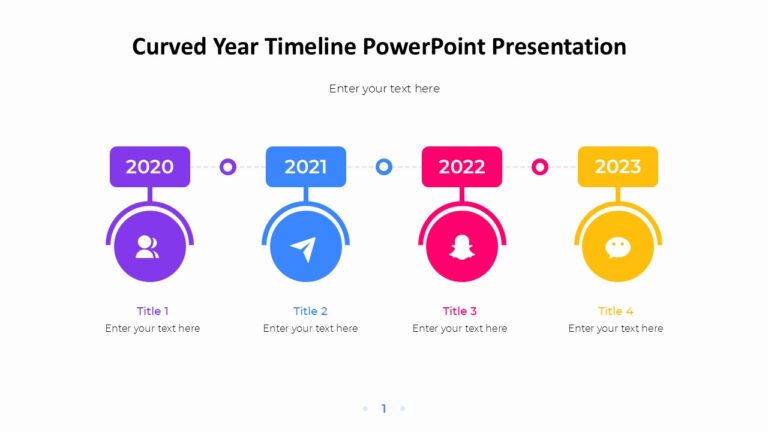 Curved Year Timeline PowerPoint Presentation : 100% Editable PPTx