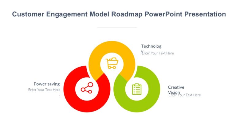 Customer Engagement Model Roadmap PowerPoint Presentation - PPTUniverse