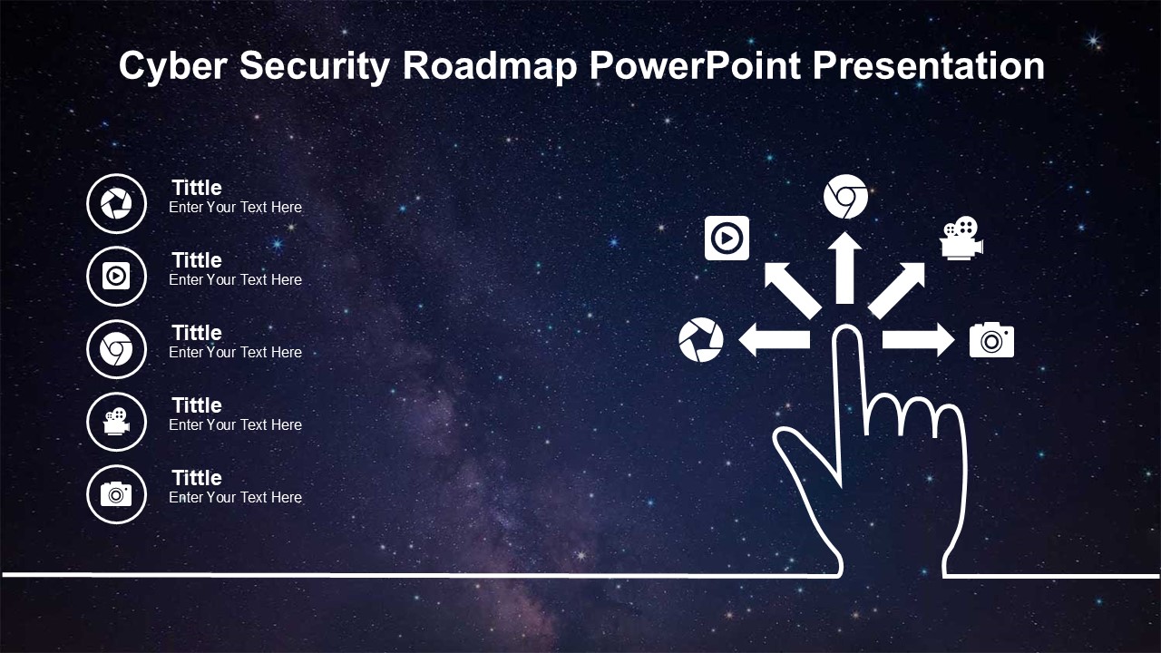 Cyber Security Roadmap PowerPoint Presentation - PPTUniverse